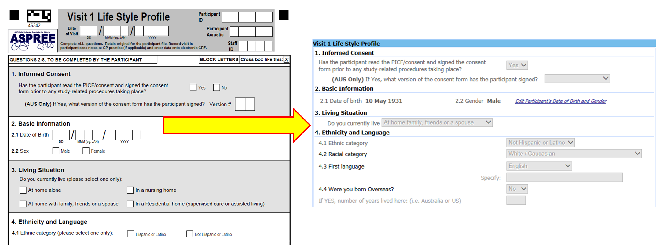 Data Collection | Working with ASPREE